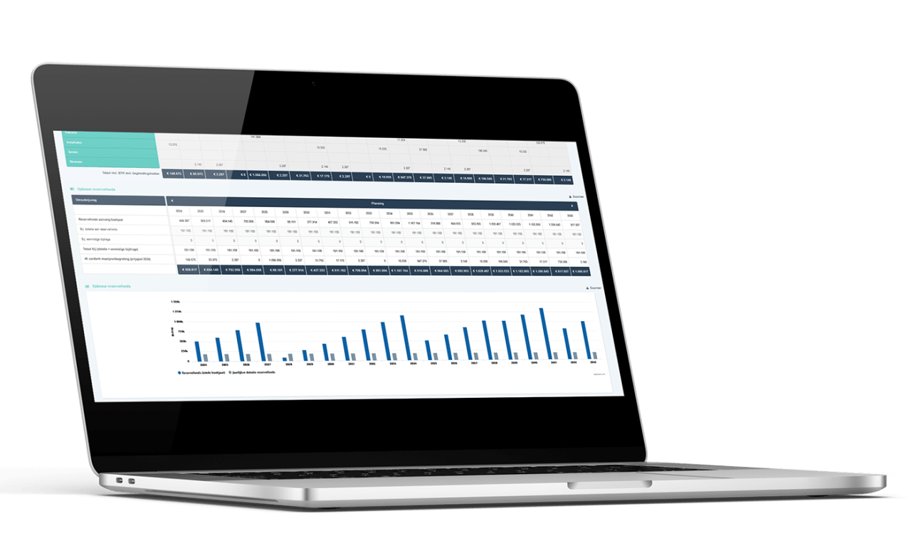 Home | MJOP Online | Voor VvE beheerders & verenigingen van eigenaren